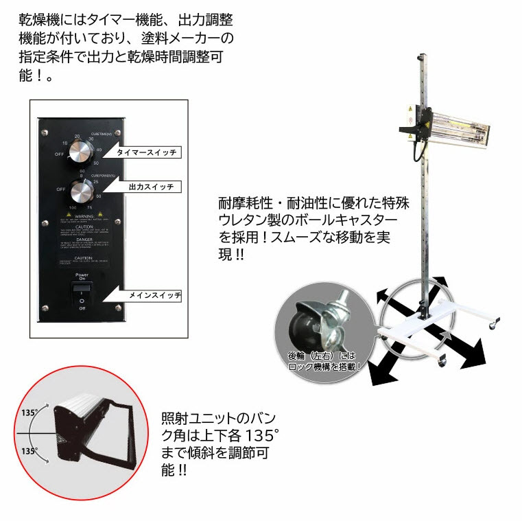 Yahoo!オークション - 【未使用品】一灯式塗装乾燥機 A04112 カーボン...
