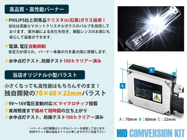 Yahoo!オークション - インスパイア UA4 UA 5 純正フォグランプ用 HID...