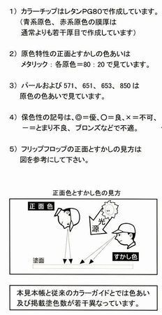 Yahoo!オークション - レタンPG80 661 サイレントブルー 容量0.9kg