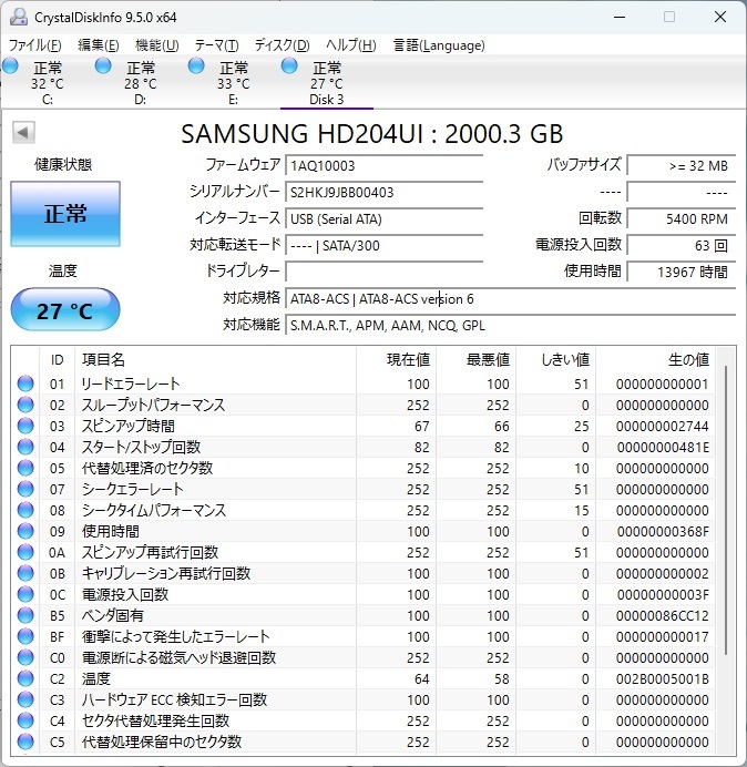 Yahoo!オークション - 【A993】I-O DATA 外付HDD HDCA-U2.0CK 2TB 正常...