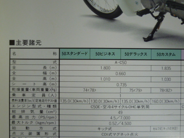 Yahoo!オークション - HONDA ホンダ スーパーカブ50 70 90 C50 C70 HA0...