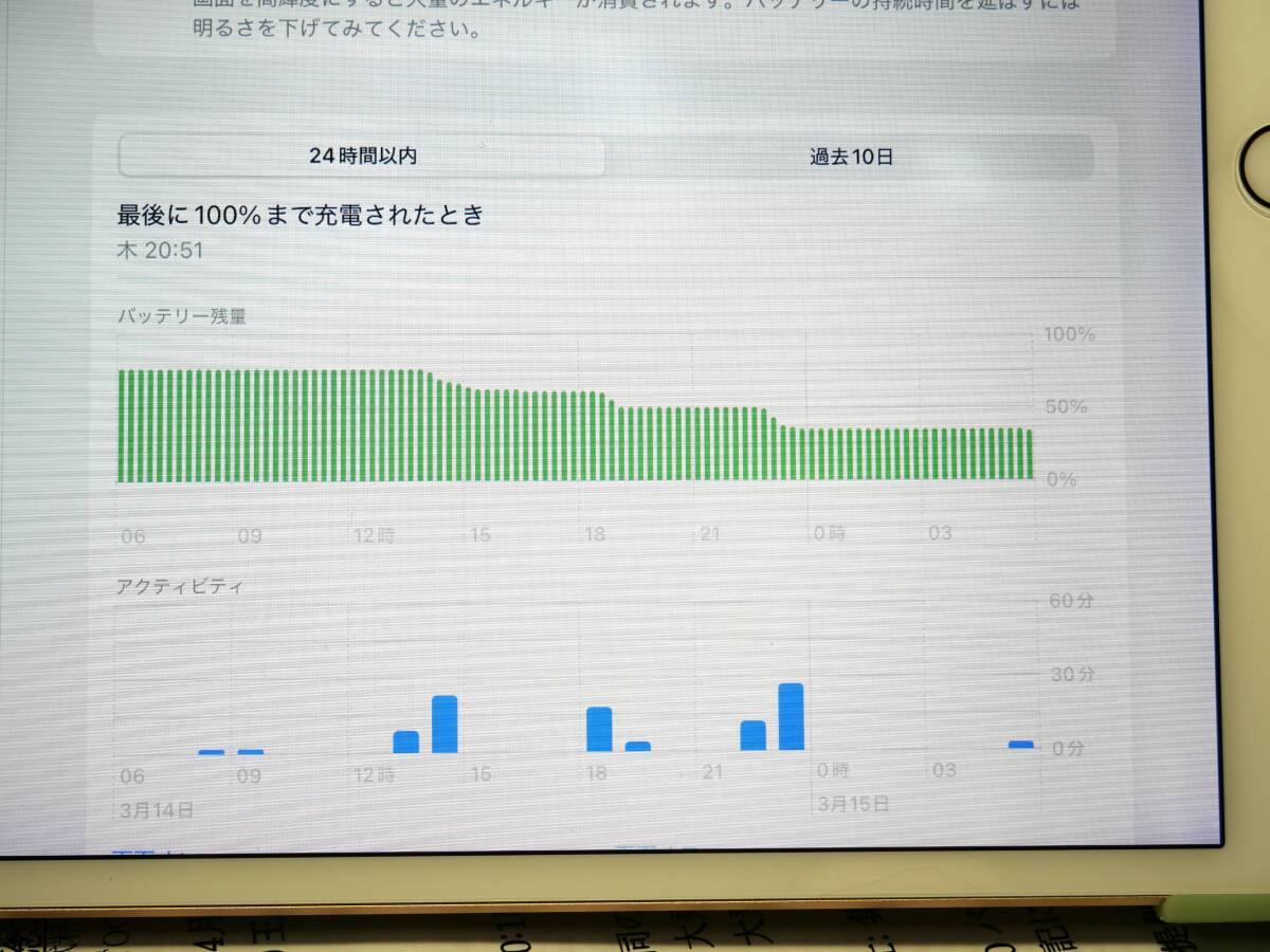 Yahoo!オークション - アップル iPad Air (第3世代) (10.5インチ) 256G...