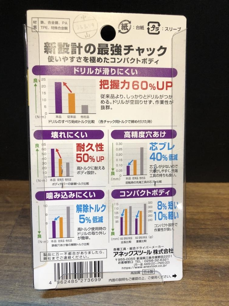 Yahoo!オークション - 004 未使用品 ANEX インパクト対応キーレスドリ...
