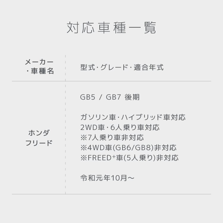 Yahoo!オークション - フロアマット ホンダ HONDA フリード FREED GB5 ...