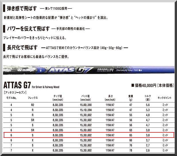 Yahoo!オークション - マミヤ アッタス / ATTAS G7 6S 1W 各メーカー ...