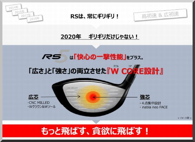Yahoo!オークション - 良品 プロギア / PRGR RSF 5 10.5° ドライバー...