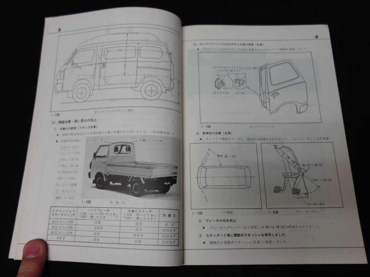 Yahoo!オークション - 【1979年】スバル 新型 サンバー / K77 / K87型 ...