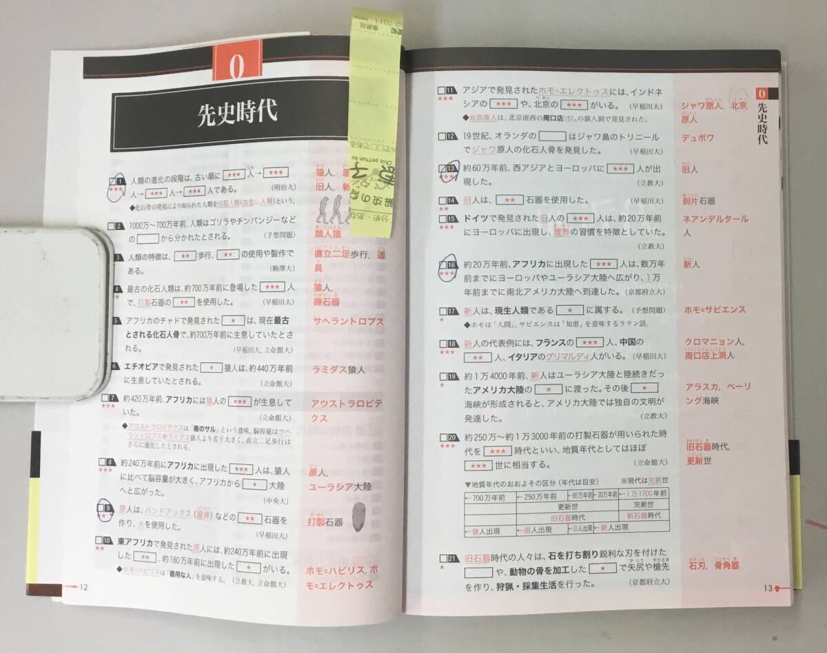 Yahoo!オークション - K0407-14 世界史一問一答 加藤和樹 ナガセ 発行...