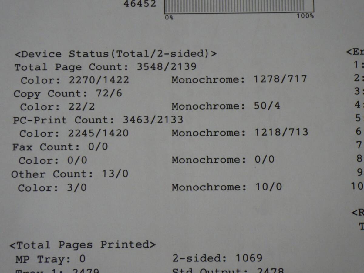 Yahoo!オークション - ブラザー A4カラーレーザープリンタ MFC-L3770CD...