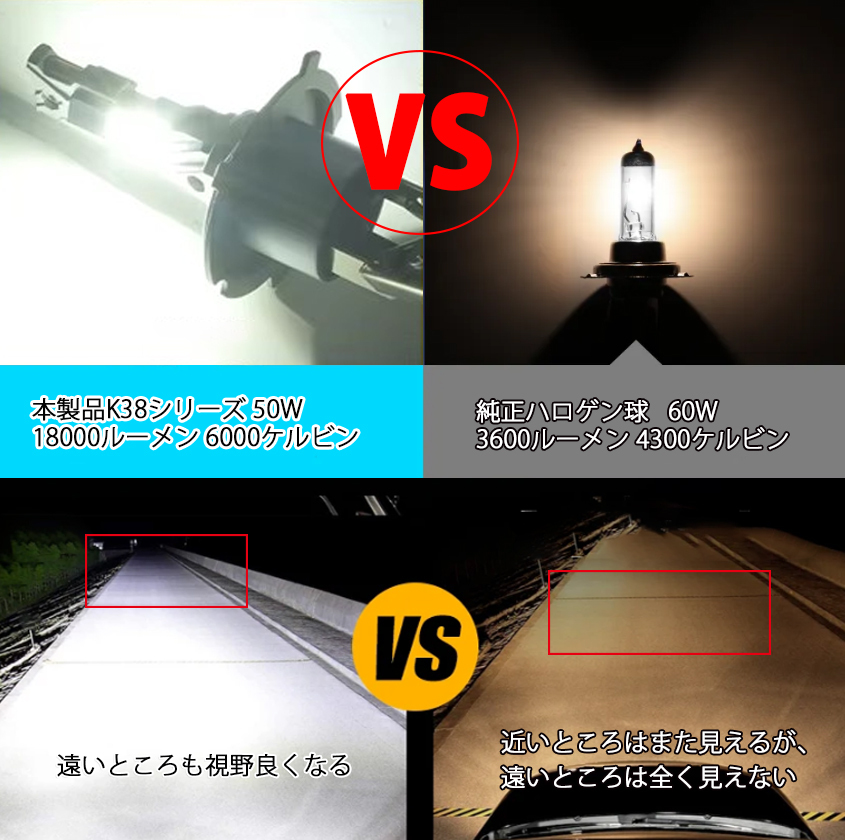 Yahoo!オークション - 2025年新発売 LEDヘッドライト K38 フォグランプ...