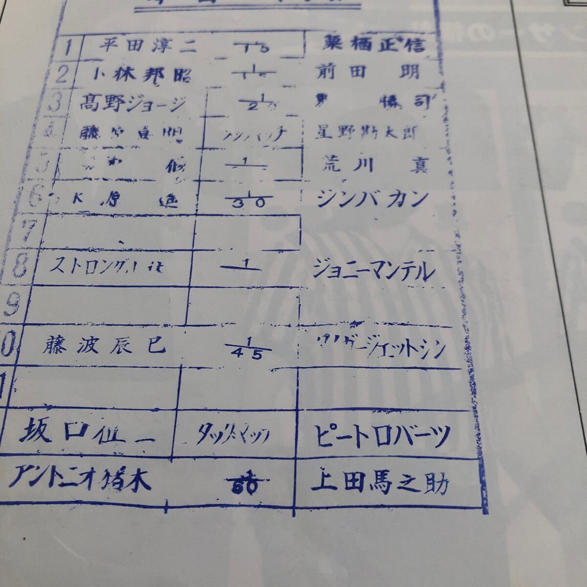 Yahoo!オークション - 新日本プロレスパンフレット＋半券アントニオ猪...