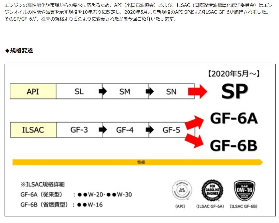 Yahoo!オークション - 弊社に在庫あり QS.クエーカーステート 5W-30 部...