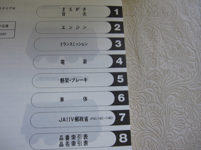 Yahoo!オークション - クリックポスト ジムニー JA11C/V（1.2．3....