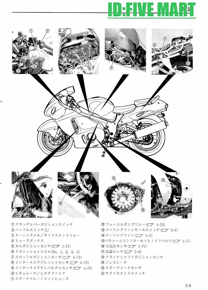 Yahoo!オークション - 送料無料 GSX1300R GW71A 隼 ハヤブサ サービス...