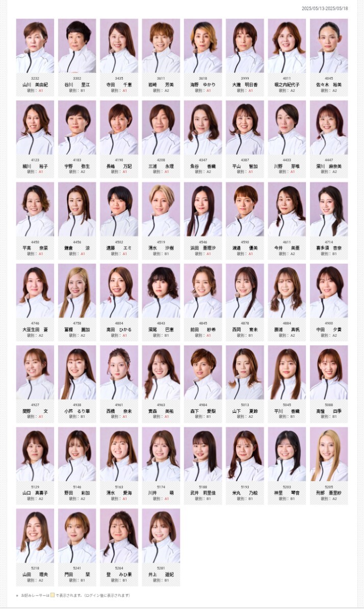 Yahoo!オークション - JLCボートレーサートレーディングカード2025 レ...