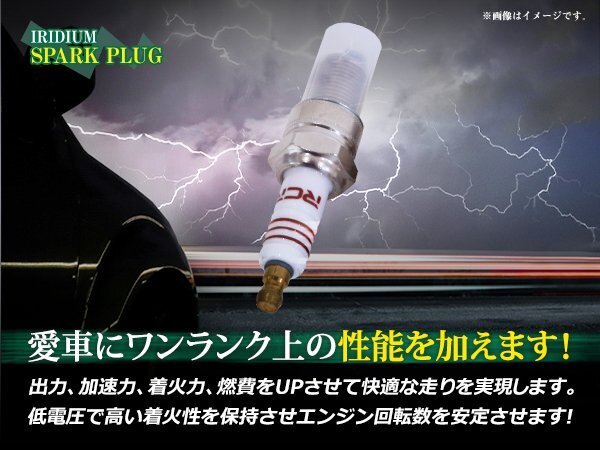 Yahoo!オークション - スパークプラグ イリジウムパワー 日産 ダットサ...