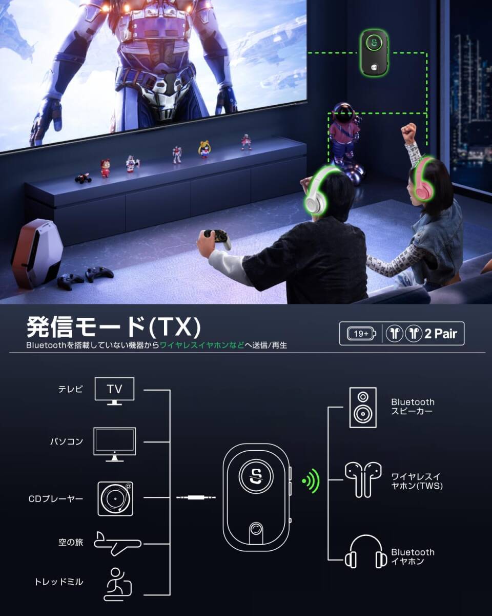 Yahoo!オークション - AY89 Ewin Bluetooth 5.3 トランスミッター & レ...