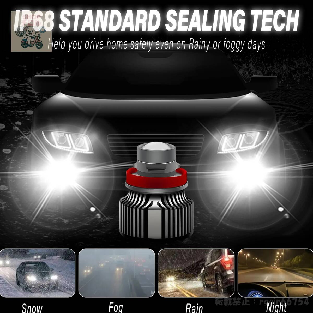 Yahoo!オークション - ミニLED カー ヘッドライト プロジェクター フォ...