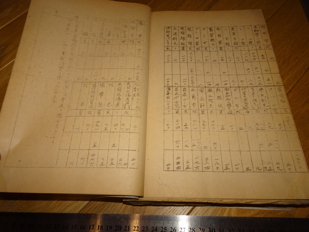 Yahoo!オークション - Rarebookkyoto 2F-A761 戦時中 第22師団 陣中日...