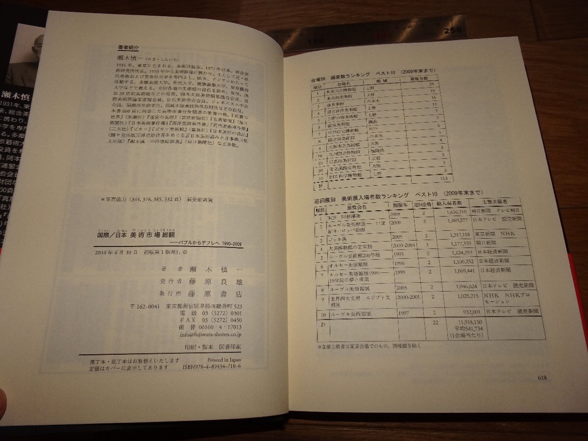 Yahoo!オークション - Rarebookkyoto 1FB-196 国際美術市場総観 大型本...