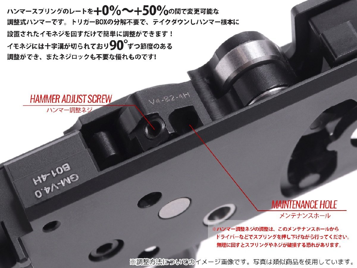 Yahoo!オークション - GM0506 Guns Modify 亜鉛トリガーボックス+MIM ...