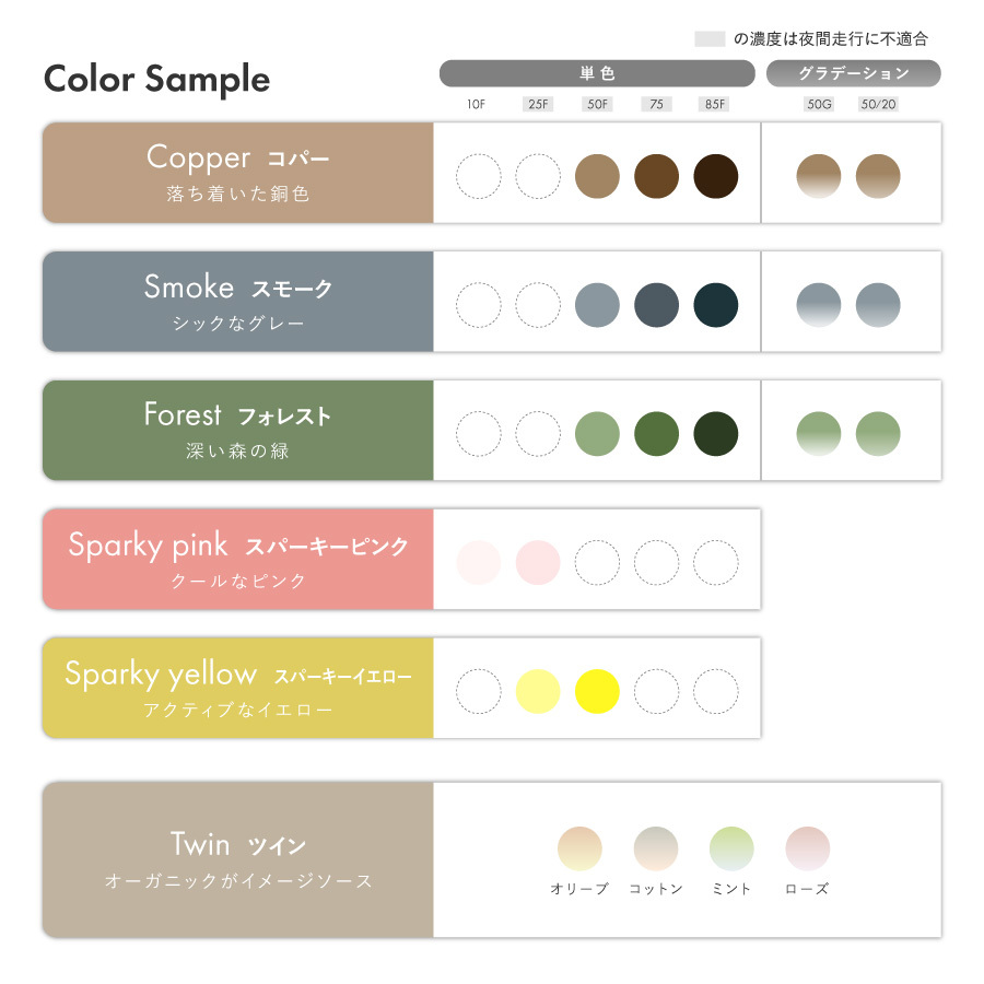 Yahoo!オークション - 正規品 新品 トムフォード TF690 72Z メガネ サ...