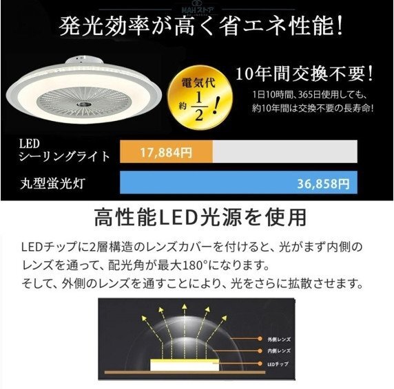 Yahoo!オークション - シーリングファン シーリングファンライト led 6...