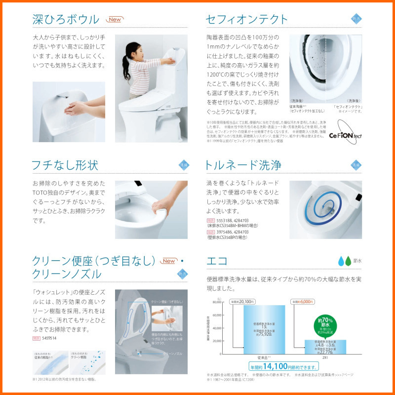 Yahoo!オークション - TOTO ZR1 CES9155PX 壁排水148mm #NW1 ホワイト ...