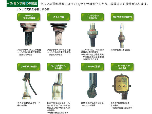 Yahoo!オークション - ジムニー JB23W K6A ターボ O2センサー アッパ側...