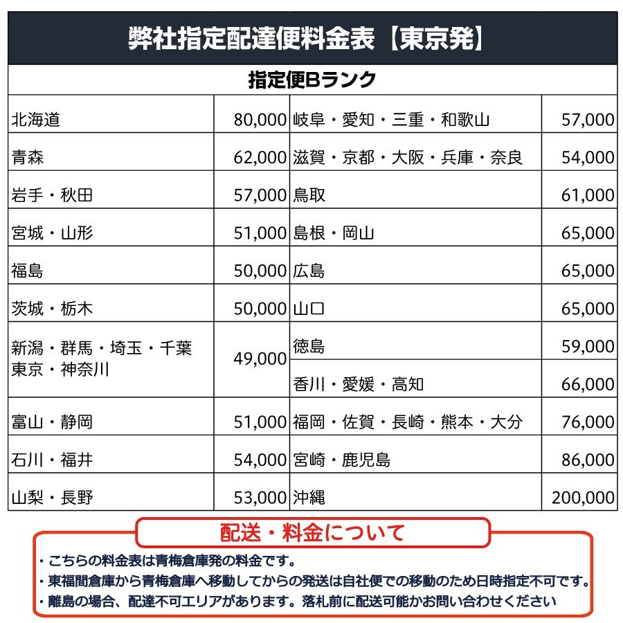 Yahoo!オークション - 【東京】W2560 I型システムキッチン ニトリ BSラ...