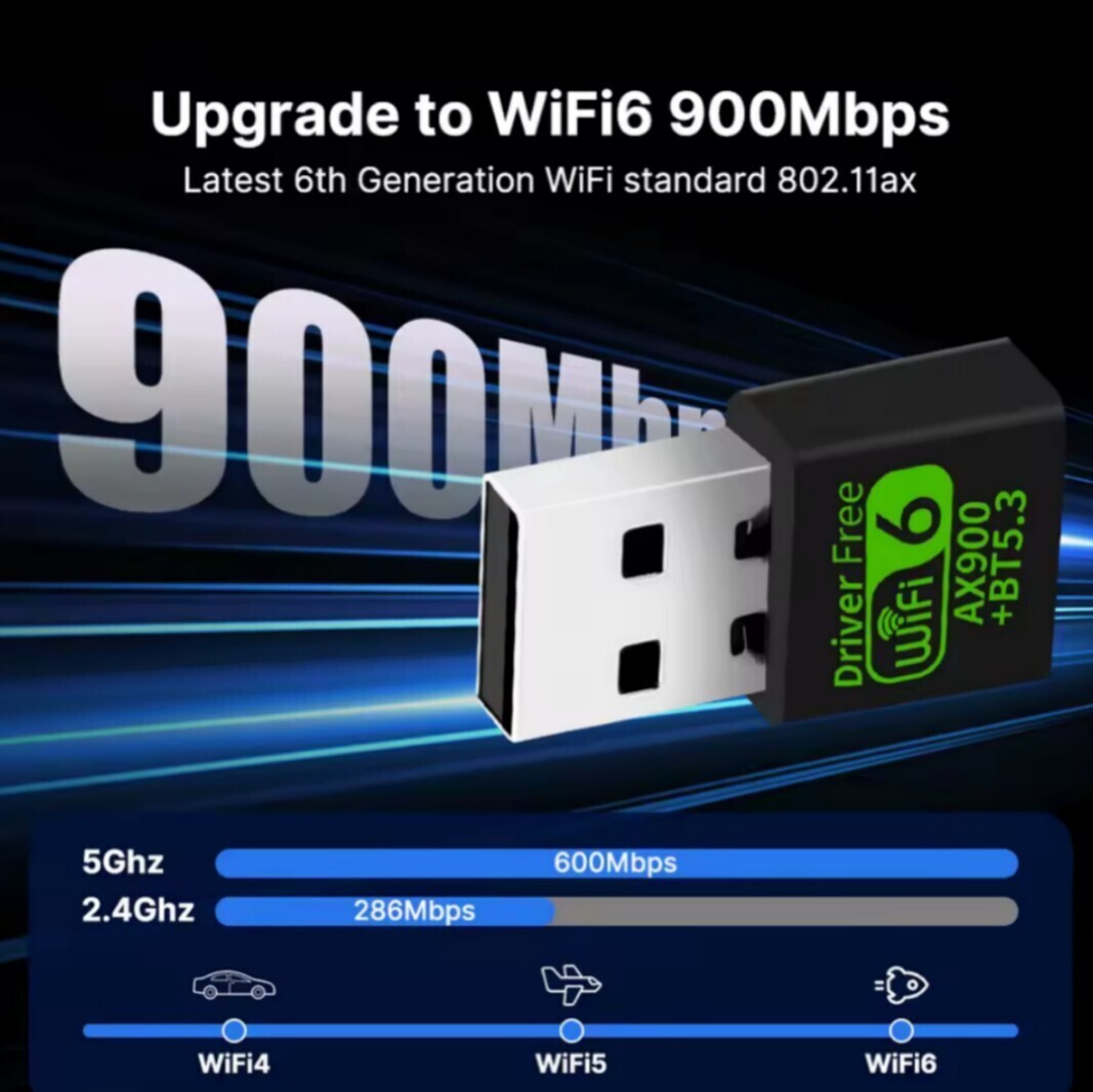 24時間以内発送 WiFi6 Bluetooth 無線LAN USB子機 アダプター 900Mbps Windows10/11(無線LAN)｜売買されたオークション情報、yahooの商品情報を ...