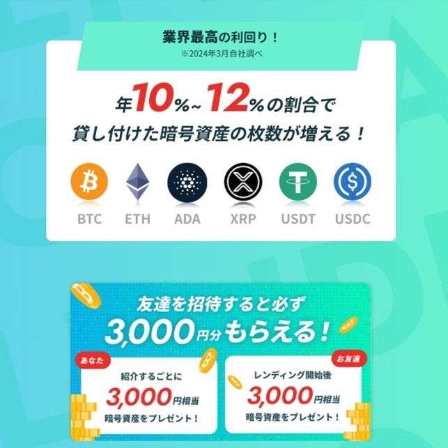 Yahoo!オークション - PBRレンディング紹介URL 3000円分もらえる PBR L...