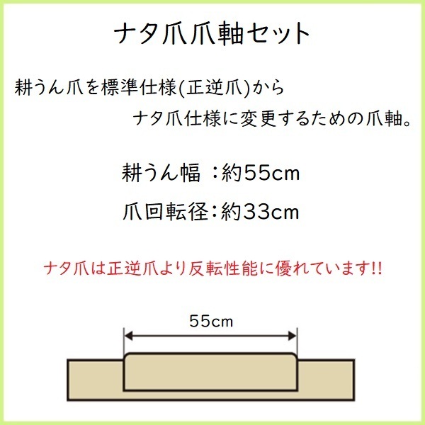 Yahoo!オークション - クボタ管理機 アタッチメント 関東農機 TR600 ナ...