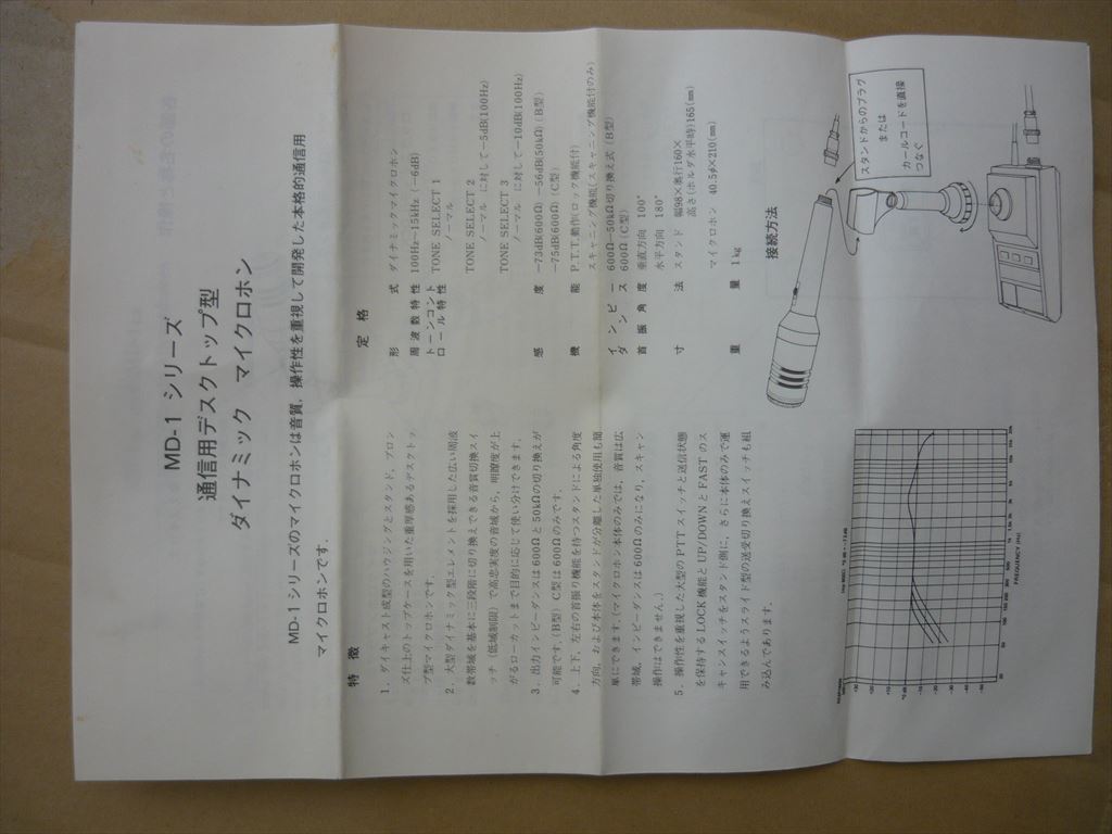 Yahoo!オークション - MD-1c8 YAESU 卓上型マイクロホン 中古品