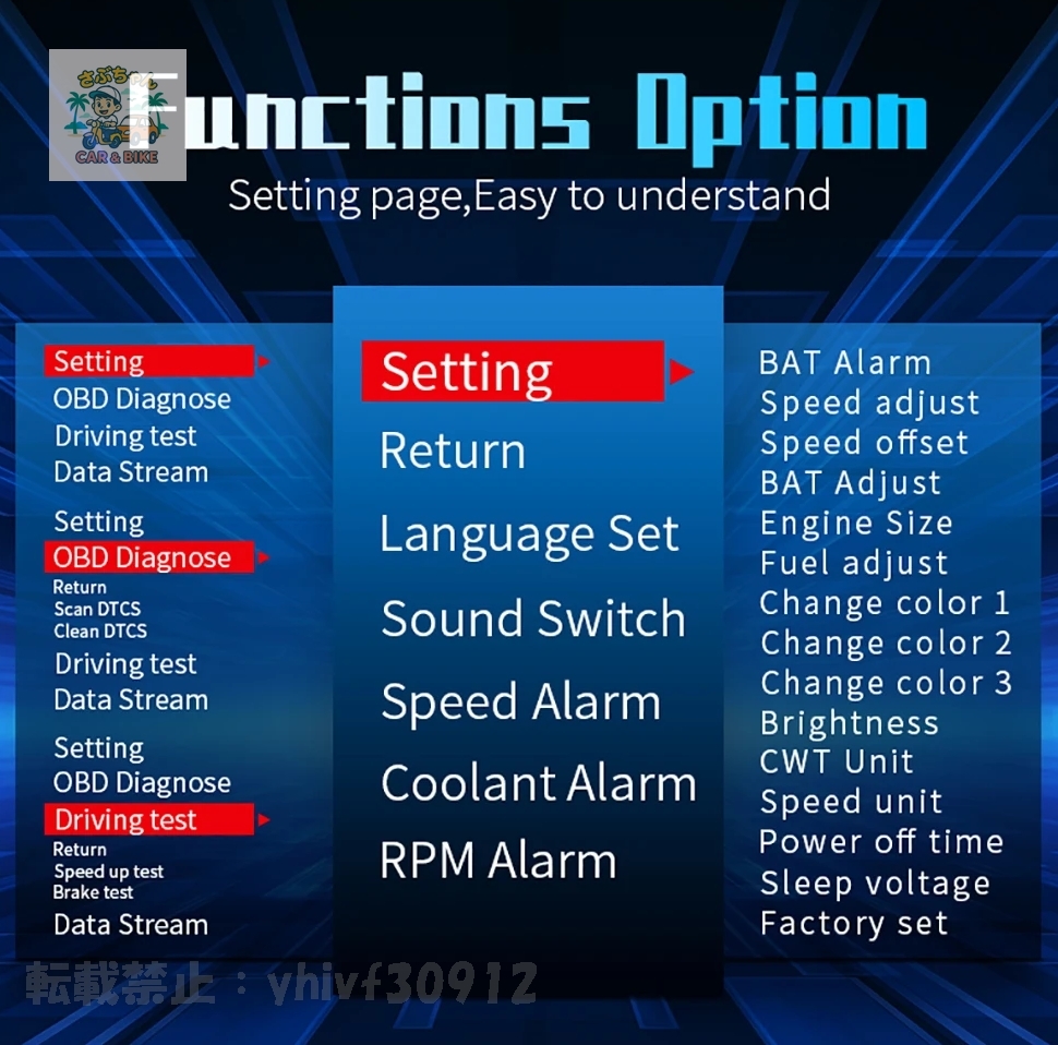 Yahoo!オークション - P10 Pro ヘッドアップディスプレイ オンボードコ...