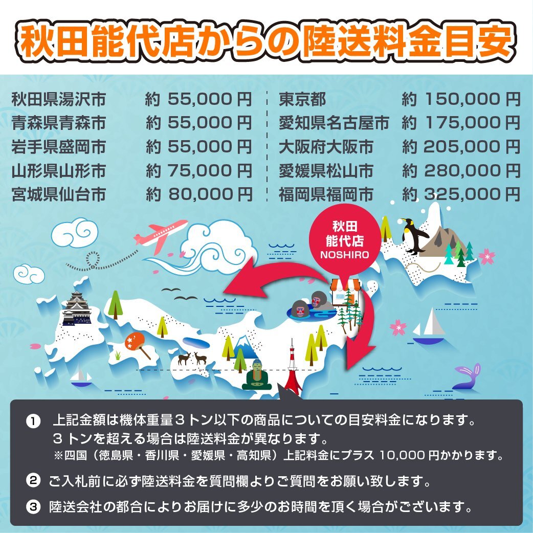 Yahoo!オークション - 秋田 能代店 クボタ 3条刈 コンバイン AR323 GDX...