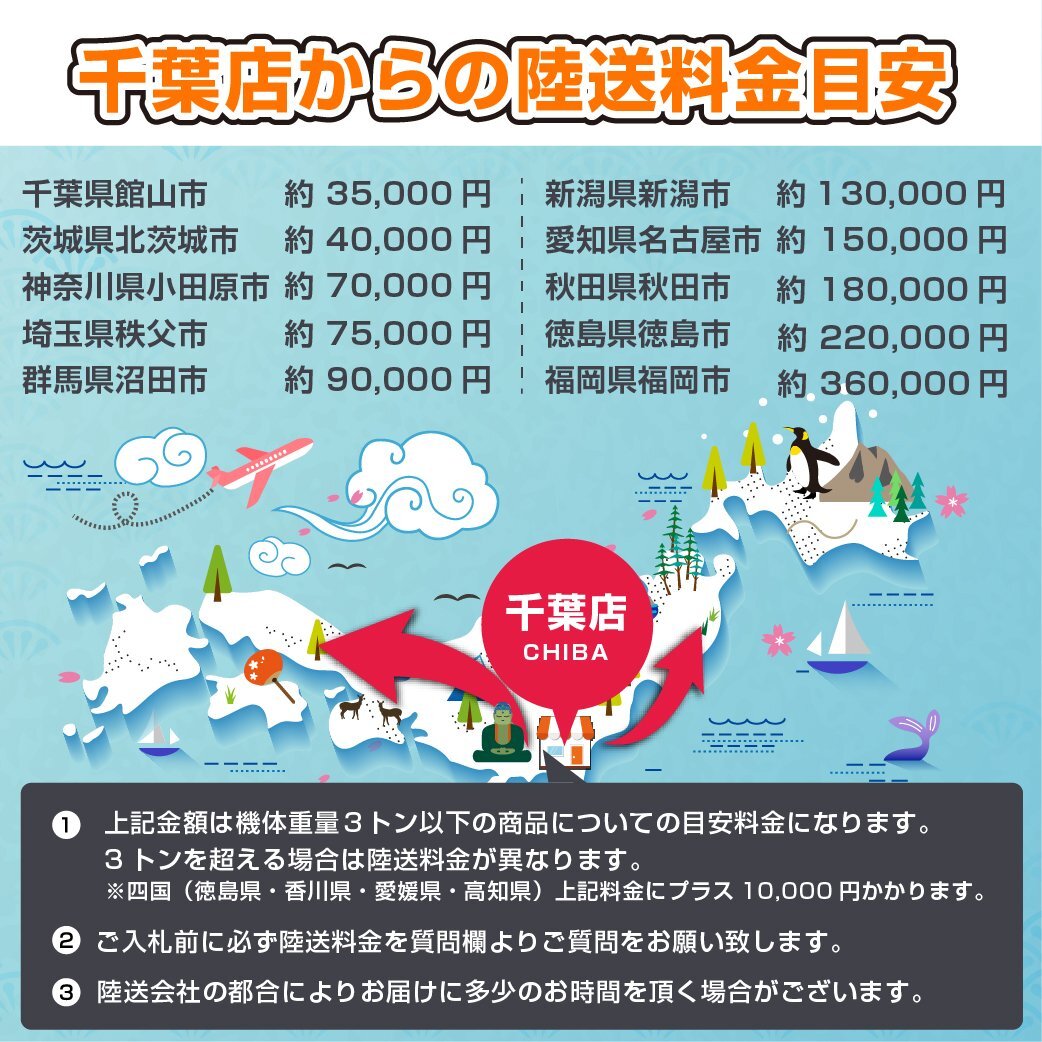 Yahoo!オークション - 千葉 クボタ トラクター KT210 パワクロ 640時間...