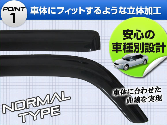 Yahoo!オークション - サイドバイザー ホンダ アクティ トラック HA8/H...