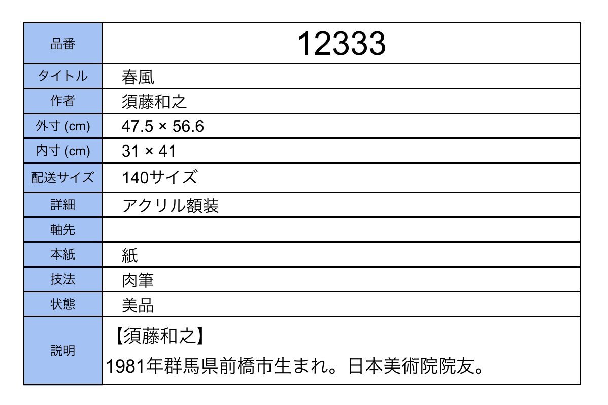 Yahoo!オークション - 【模写】吉】12333 須藤和之 春風 てんとう虫 ア...