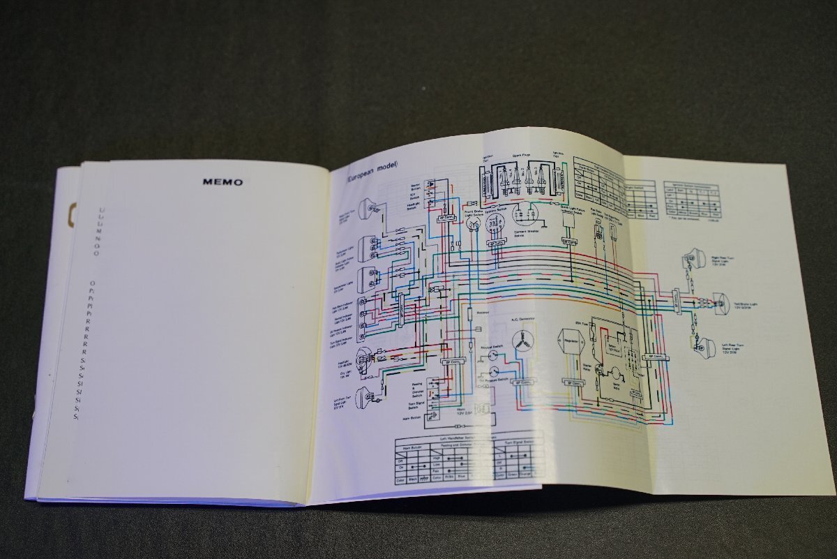Yahoo!オークション - カワサキZ1A オーナーマニュアル