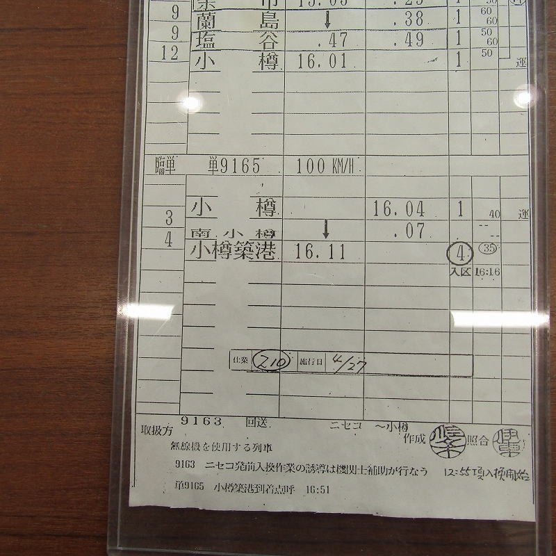 Yahoo!オークション - FK-1335 鉄道 スタフ 小樽運転所 ニセコ2025050...