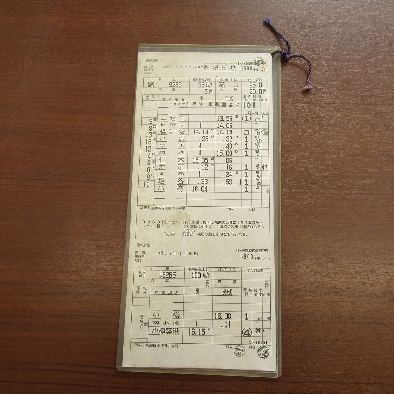 Yahoo!オークション - FK-1335 鉄道 スタフ 小樽運転所 ニセコ2025050...