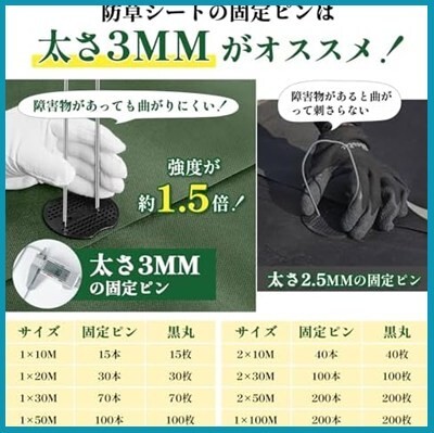 Yahoo!オークション - XiaZ 防草シート1×50M 130g/m2高耐久性不織布 ...