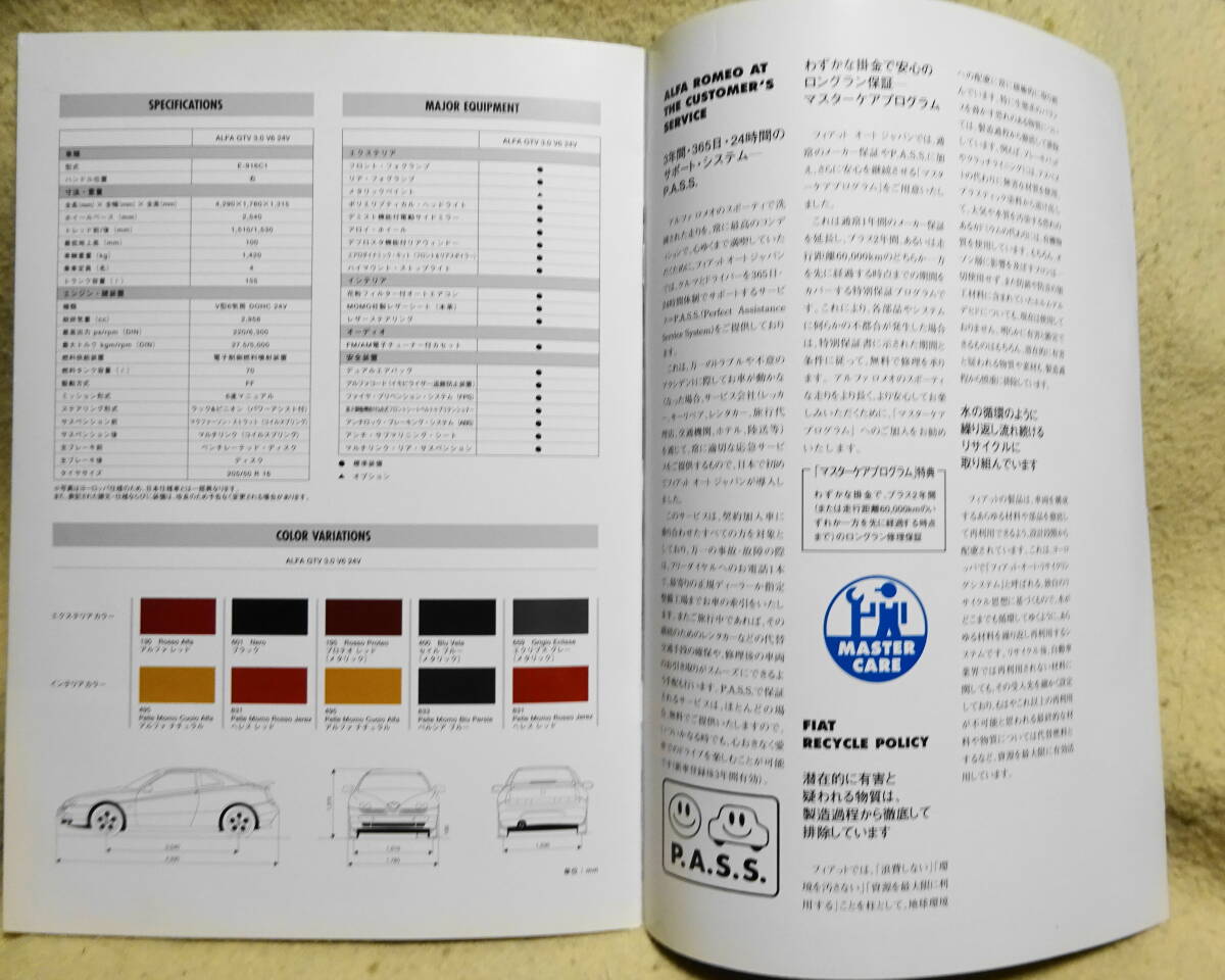 Yahoo!オークション - アルファロメオGTVカタログ