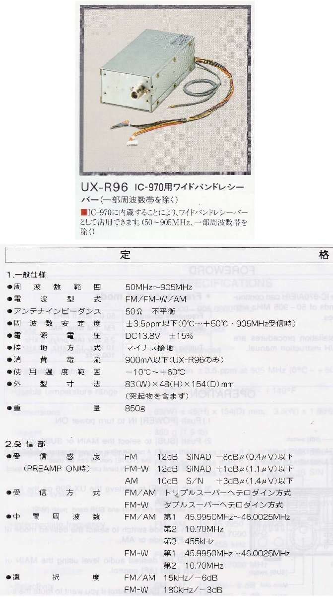 Yahoo!オークション - UX-R96【ICOM】IC-970用レシーバー・ユニット 動...