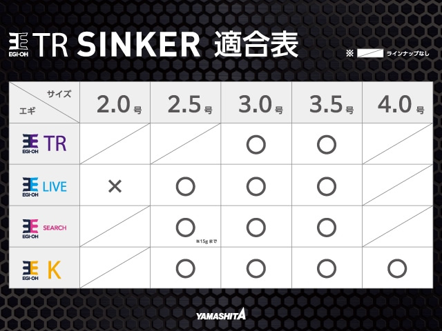 Yahoo!オークション - ヤマシタ(YAMASHITA) エギ王 TRシンカー 15g BP ...