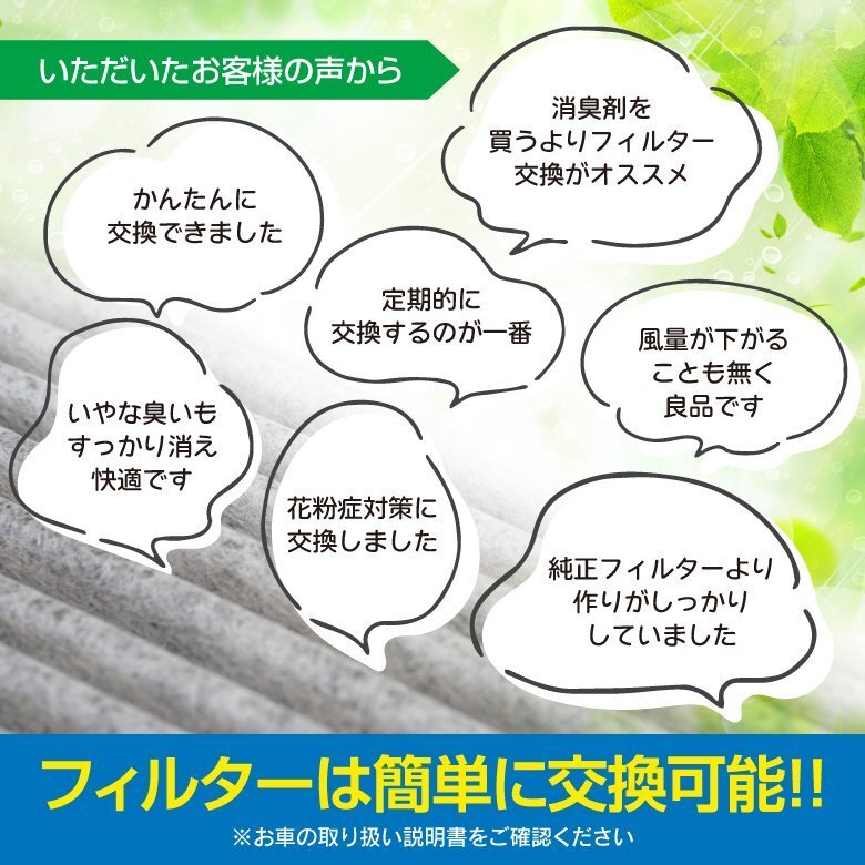 Yahoo!オークション - エアコンフィルター ホンダ ヴェゼルハイブリッ...