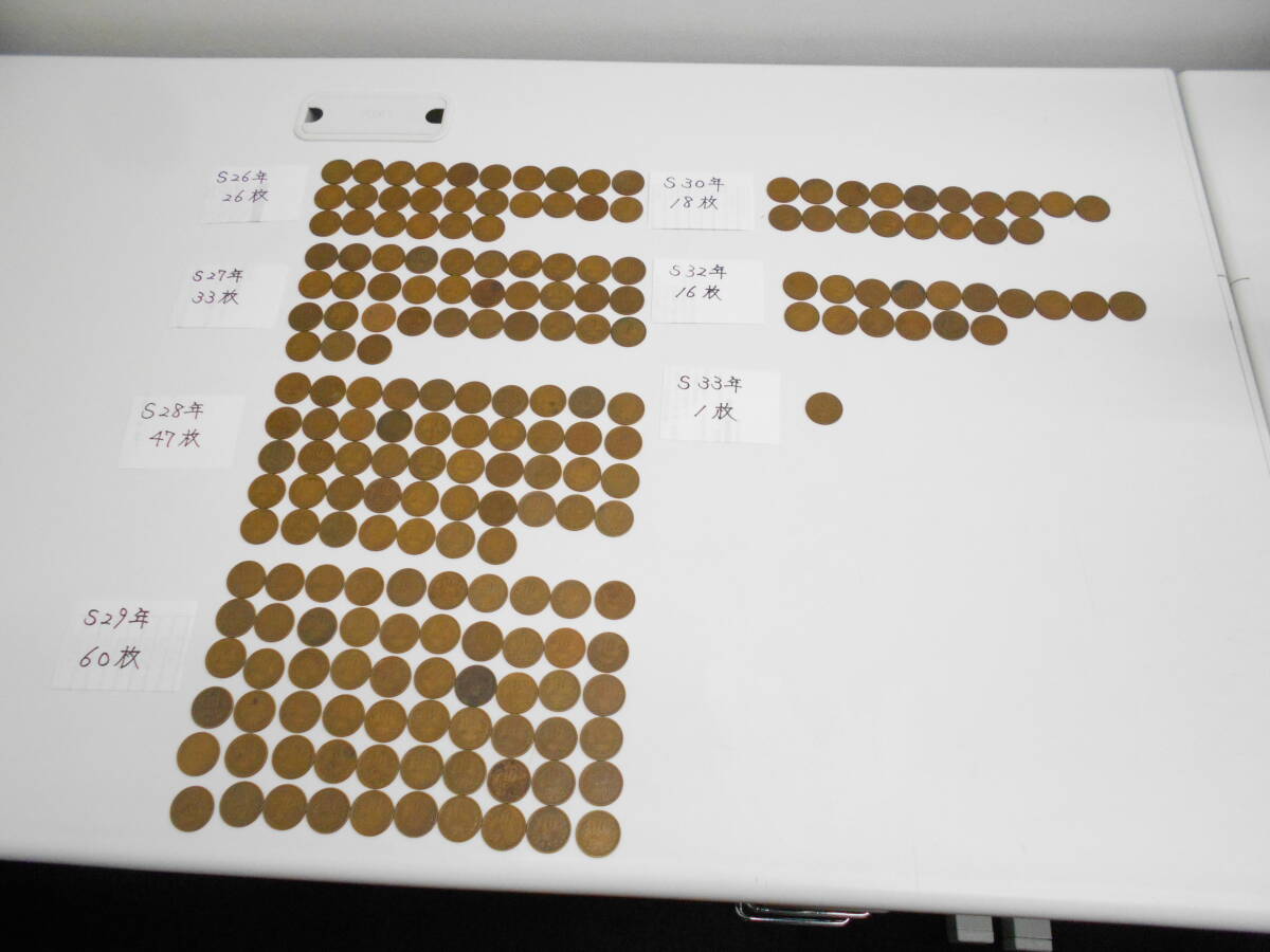 Yahoo!オークション - 古銭祭 10円 ギザあり 201枚 ギザ10 平等院鳳凰...