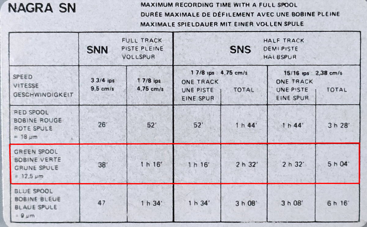 Yahoo!オークション - NAGRA SNN SNS SNST用 オープンリールテープ5本...