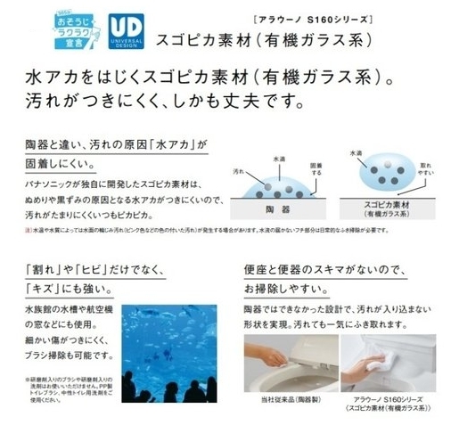 Yahoo!オークション - 1円～即日発送 Panasinic アラウーノS160 タイ...